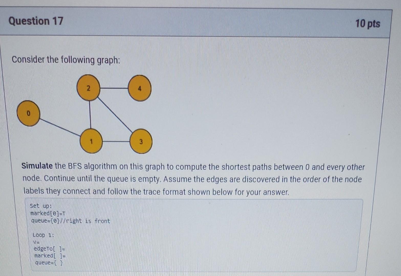 Solved Question 17 10 pts Consider the following graph: | Chegg.com