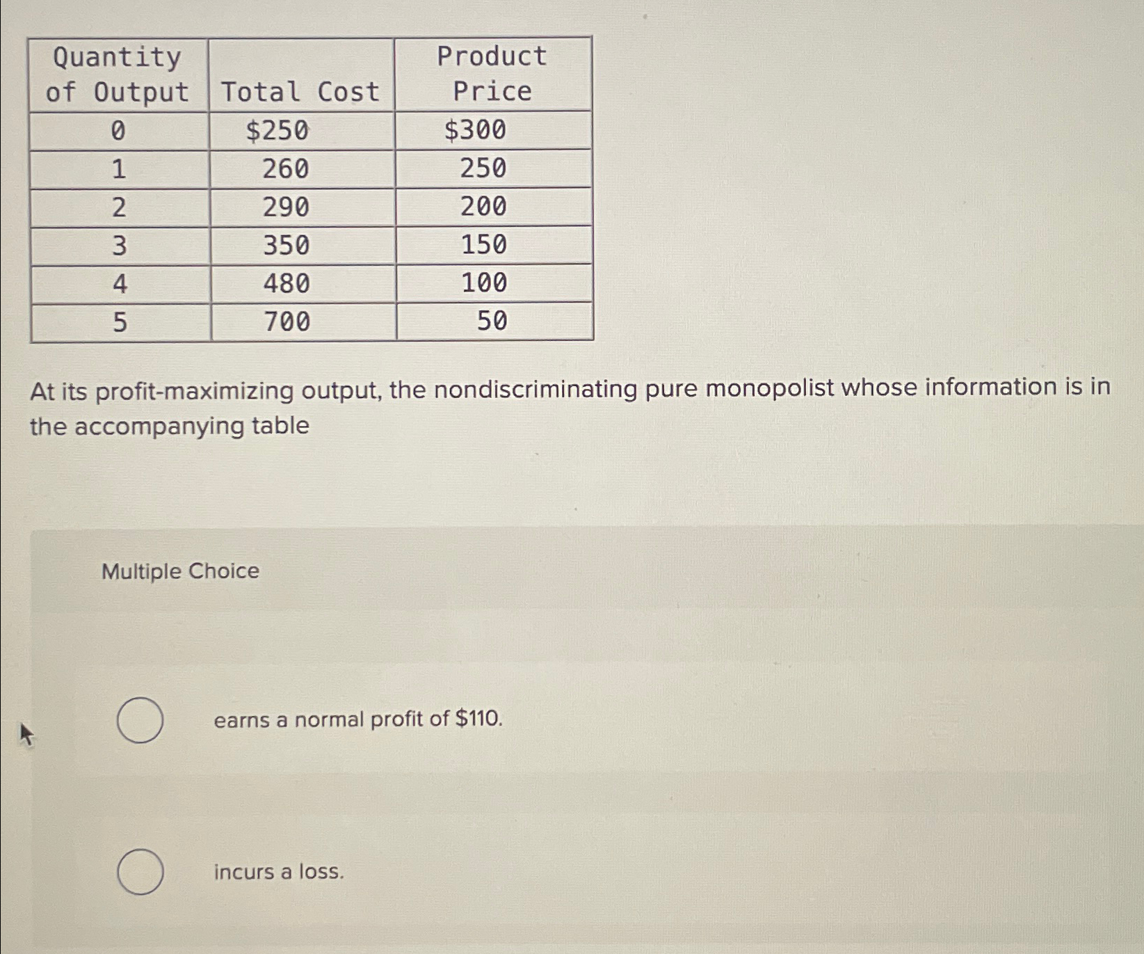 Solved \table[[\table[[Quantity],[of Output]],Total | Chegg.com