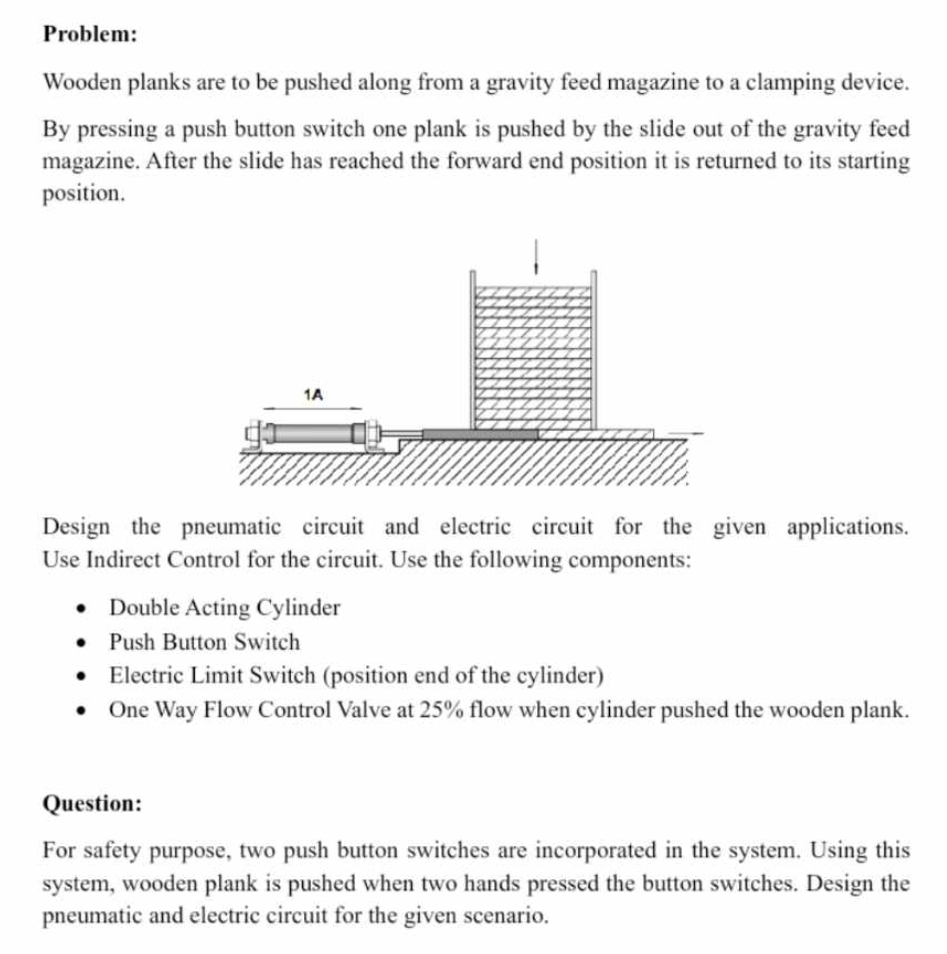 Problem:Wooden planks are to be pushed along from a | Chegg.com