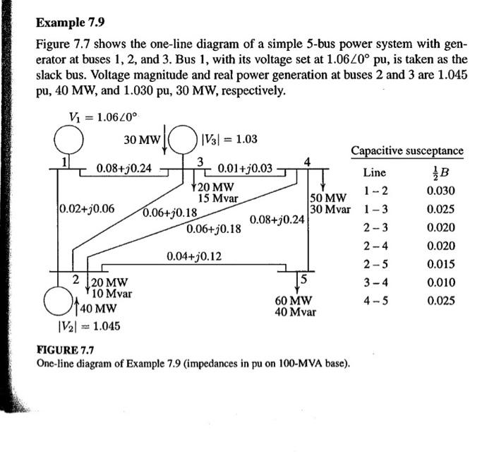 Solved Please solve this example by using Heuristic | Chegg.com