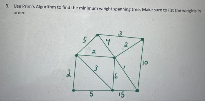 Solved 3. Use Prim's Algorithm to find the minimum weight | Chegg.com
