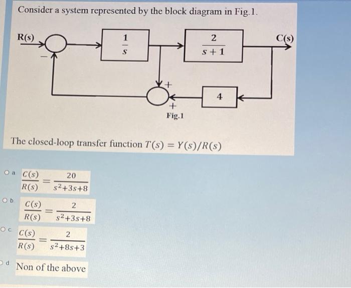 Solved Consider a system represented by the block diagram in | Chegg.com