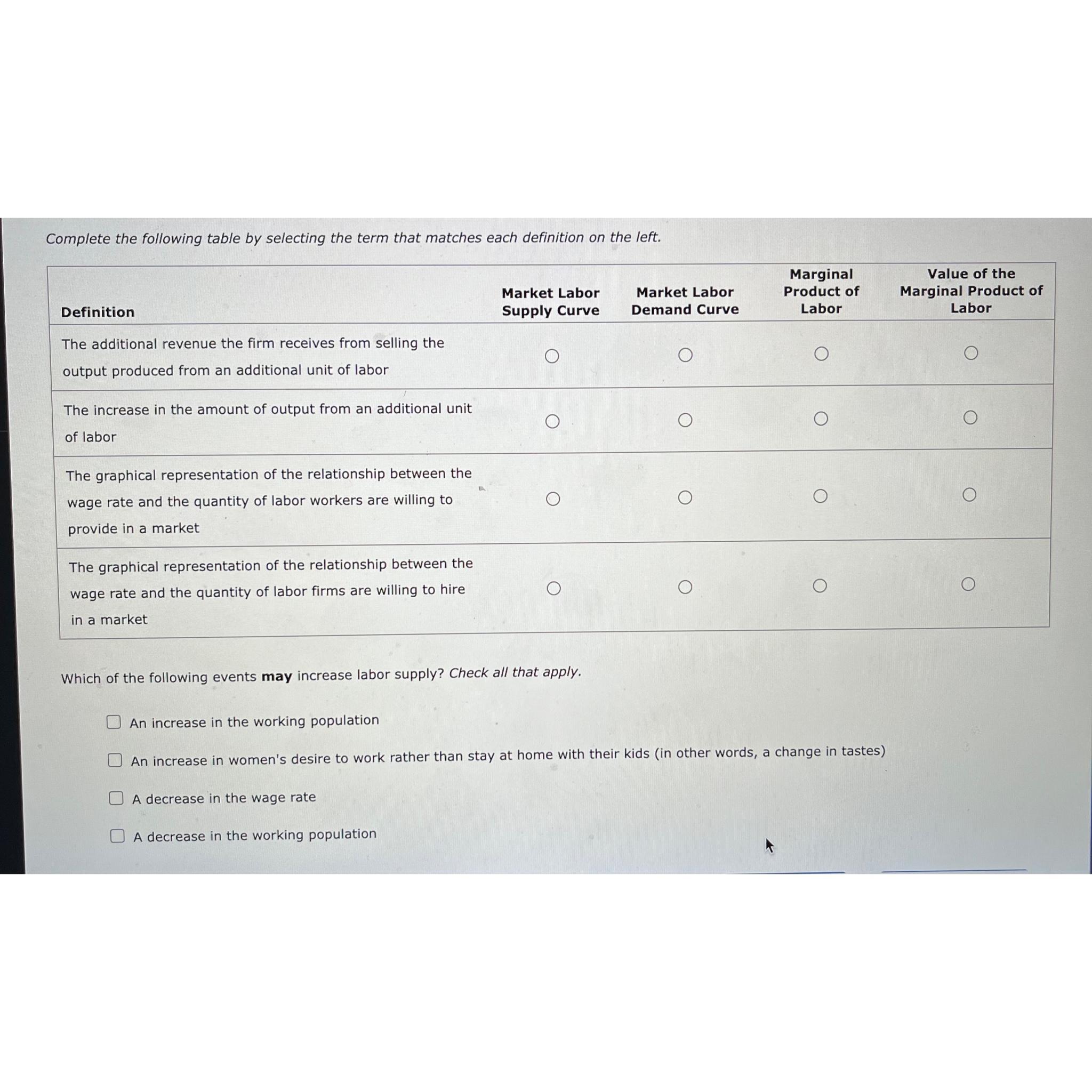 Solved Complete the following table by selecting the term | Chegg.com