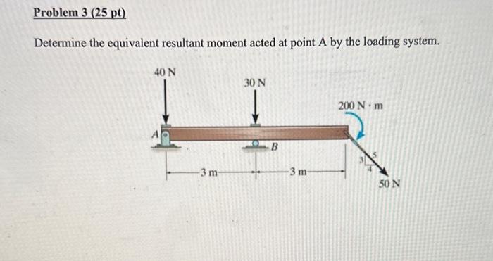 Solved Determine the equivalent resultant moment acted at | Chegg.com