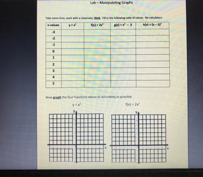 Solved Lab - Manipulating Graphs Take some time, work with a | Chegg.com