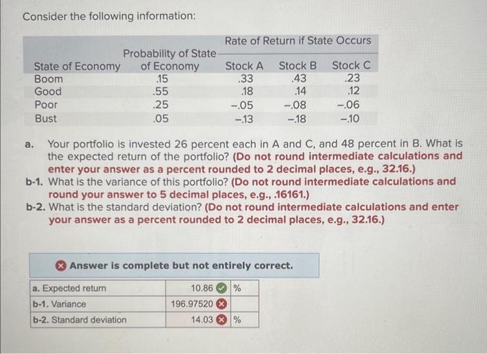 Solved Consider the following information: a. Your portfolio | Chegg.com