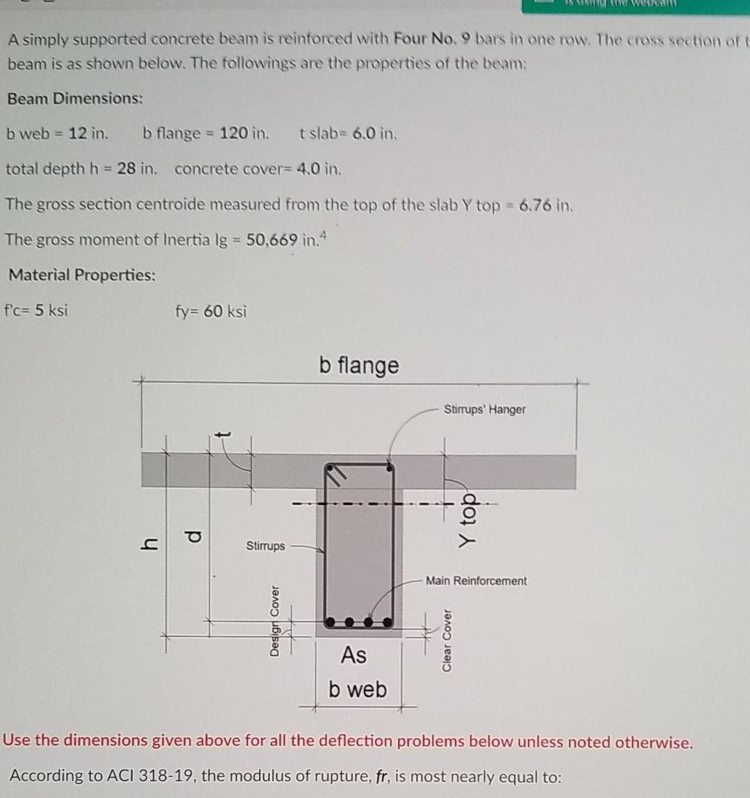 Solved A simply supported concrete beam is reinforced with | Chegg.com