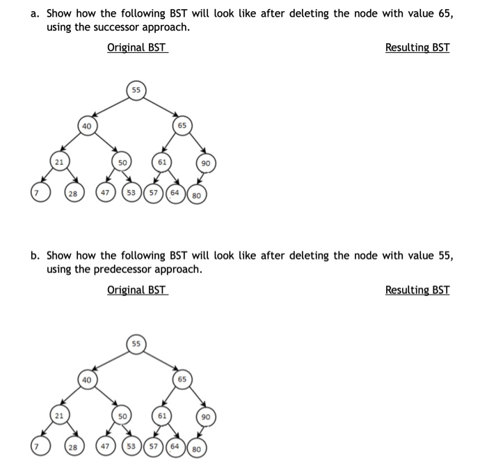 Solved a. Show how the following BST will look like after | Chegg.com