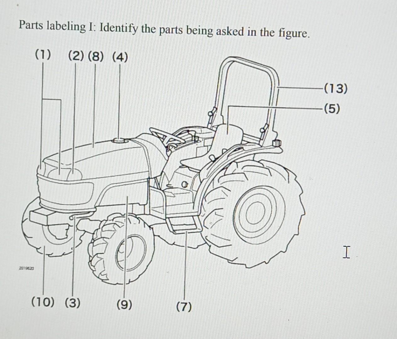 Solved Parts labeling I: Identify the parts being asked in | Chegg.com