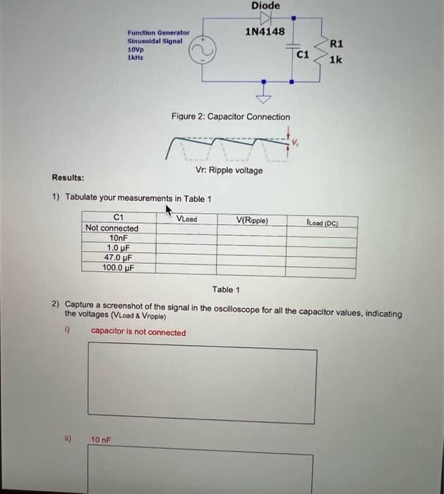 Solved Experiment 1a: Half Wave Rectifier Overview A | Chegg.com