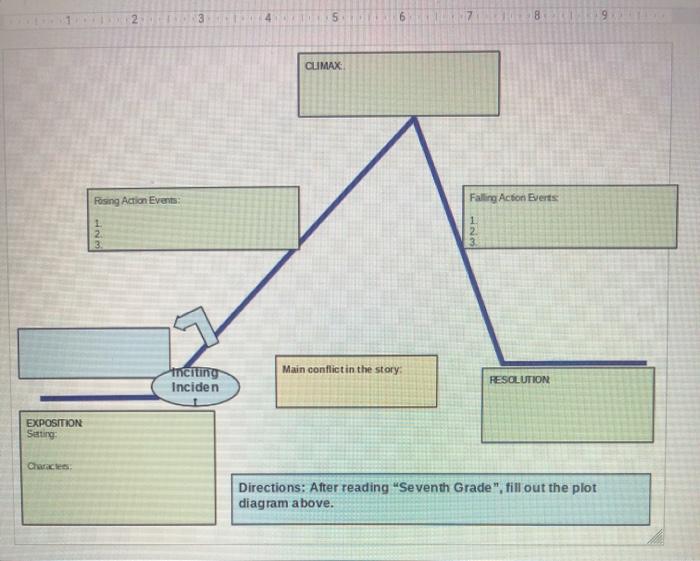 i have to read short story Seventh Grade by Gary Soto | Chegg.com