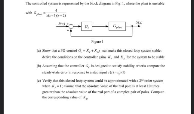 Solved The controlled system is represented by the block | Chegg.com