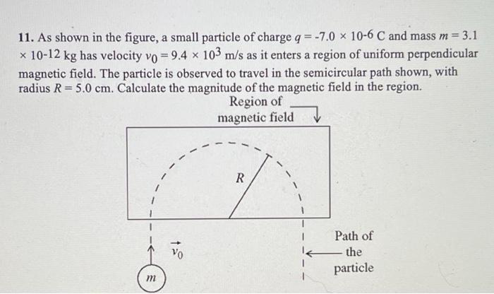 Solved 11. As shown in the figure, a small particle of | Chegg.com