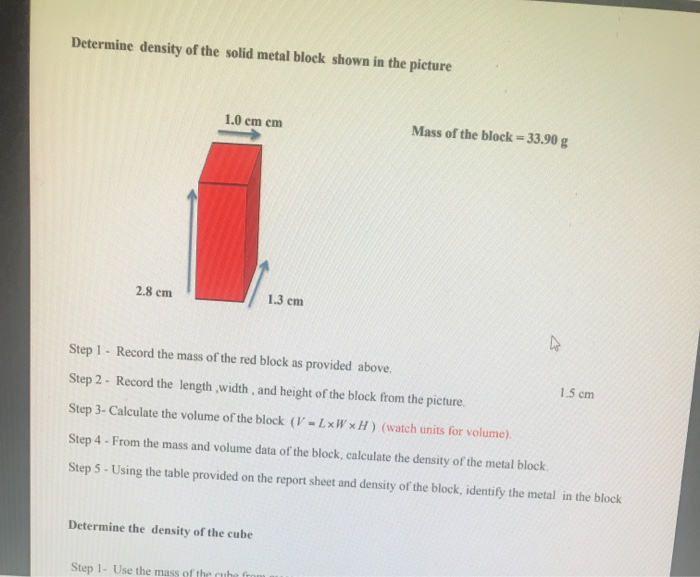 Solved Determine density of the solid metal block shown in | Chegg.com