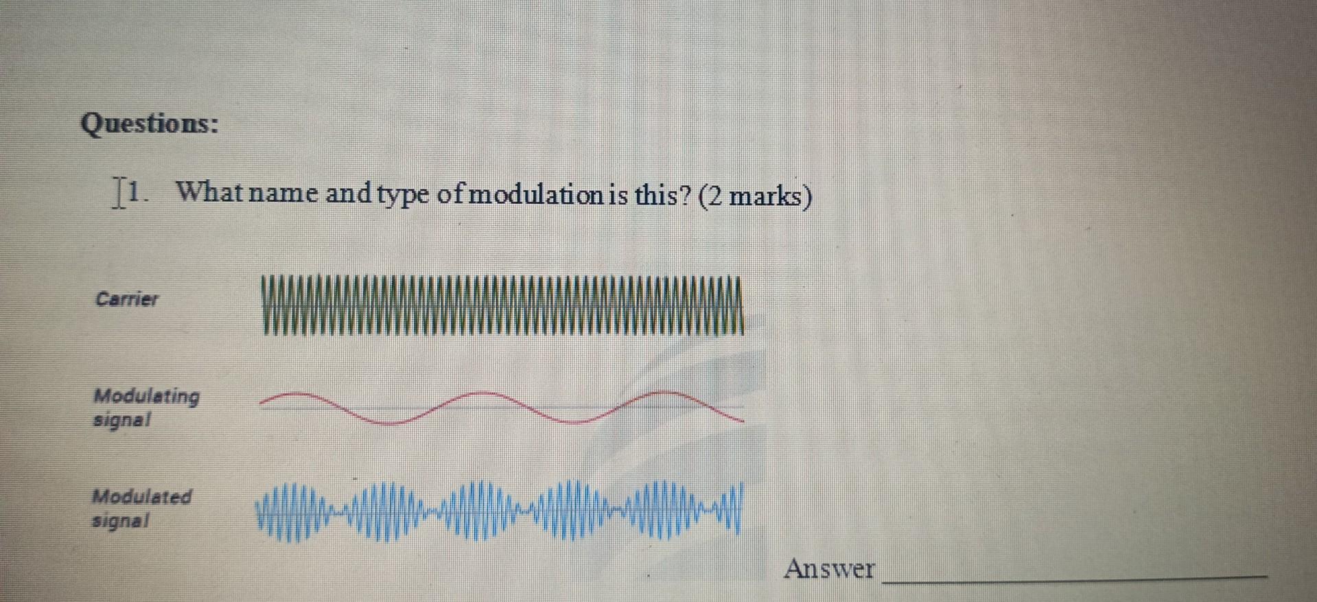 [1. What name and type of modulation is this? (2 | Chegg.com