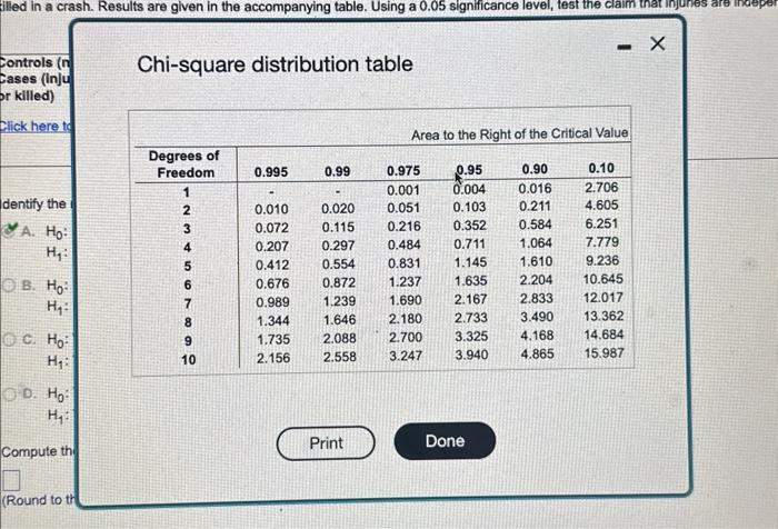 Chi-square distribution tableA case-control (or | Chegg.com