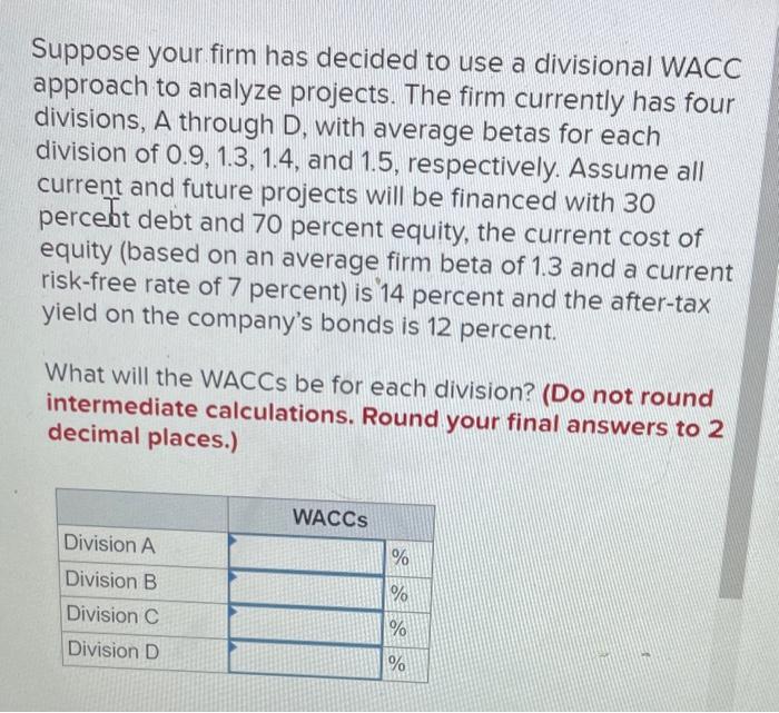 Solved Suppose your firm has decided to use a divisional | Chegg.com