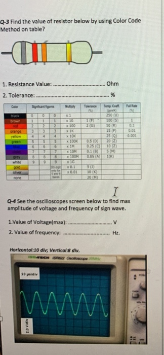 Solved Q-3 Find the value of resistor below by using Color | Chegg.com