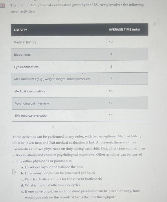 Solved The preinduction physical examination given by the | Chegg.com