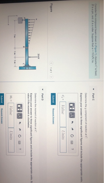 Solved Consider the compound beam shown in (Figure 1). | Chegg.com