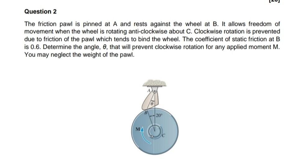 Solved Question 2 The friction pawl is pinned at A and rests | Chegg.com