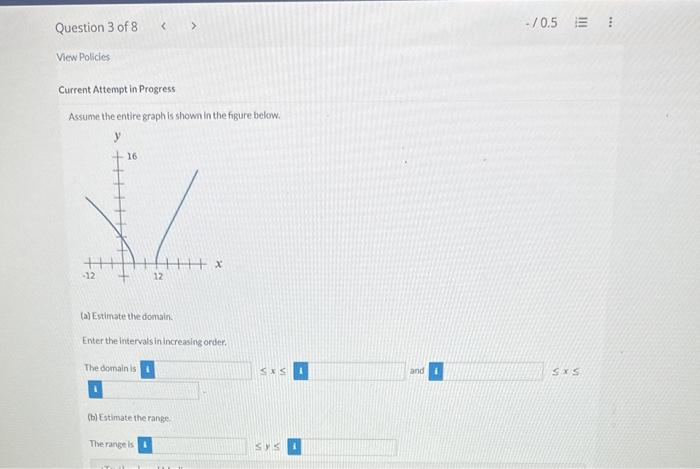 Solved Current Attempt in Progress Assume the entire graph | Chegg.com