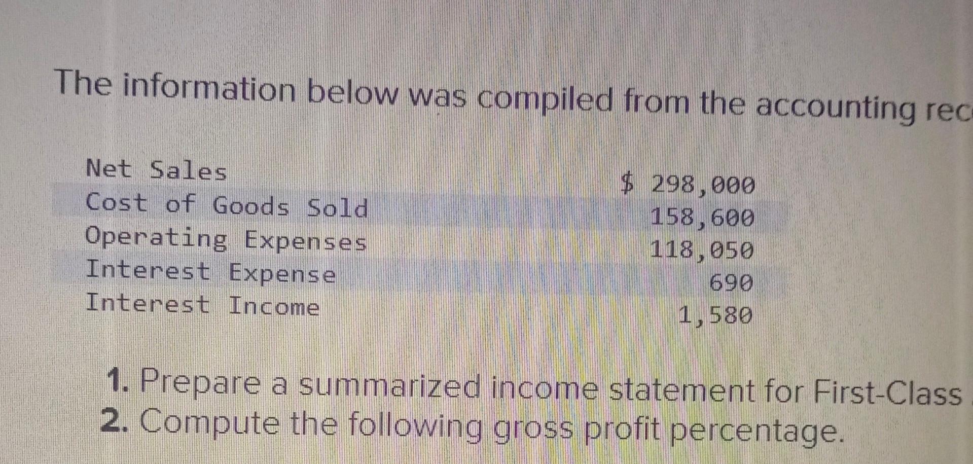 Solved The information below was compiled from the | Chegg.com