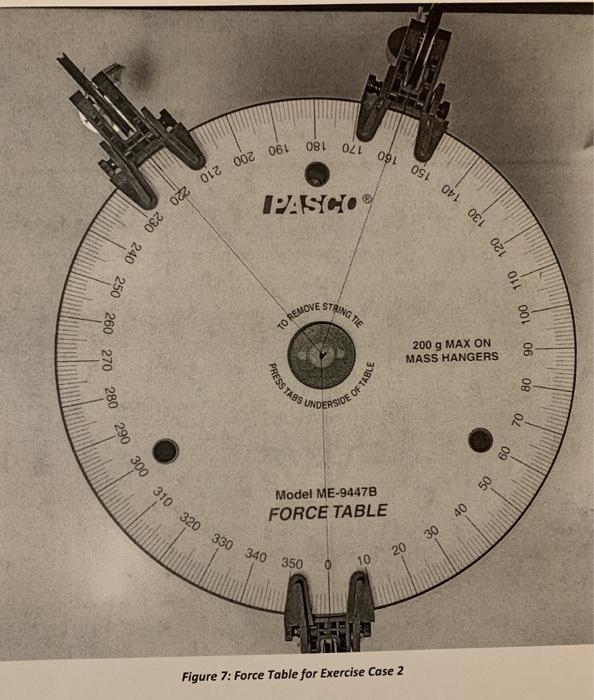 Equipment Demonstrated Super Pulley Force Table | Chegg.com