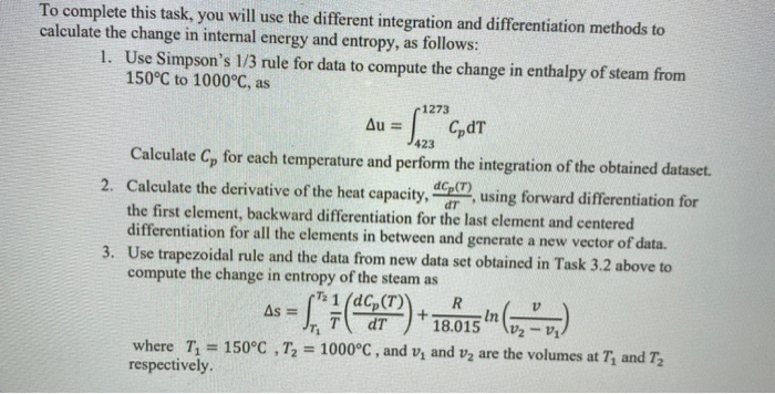 This task will focus on the properties of superheated | Chegg.com