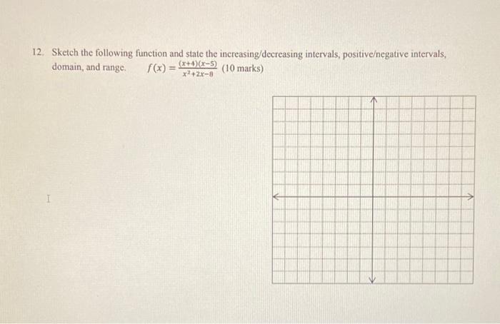 Solved 12. Sketch the following function and state the | Chegg.com