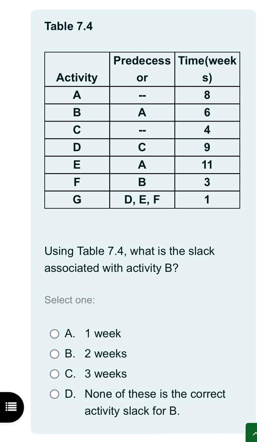 Solved Table | Chegg.com