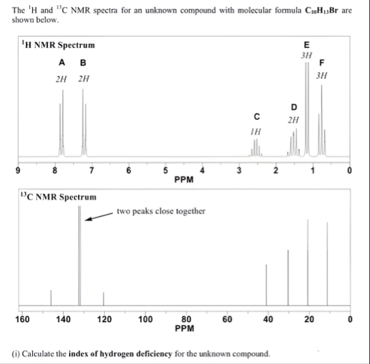 Solved The ?1H ﻿and ?13C ﻿NMR spectra for an unknown | Chegg.com