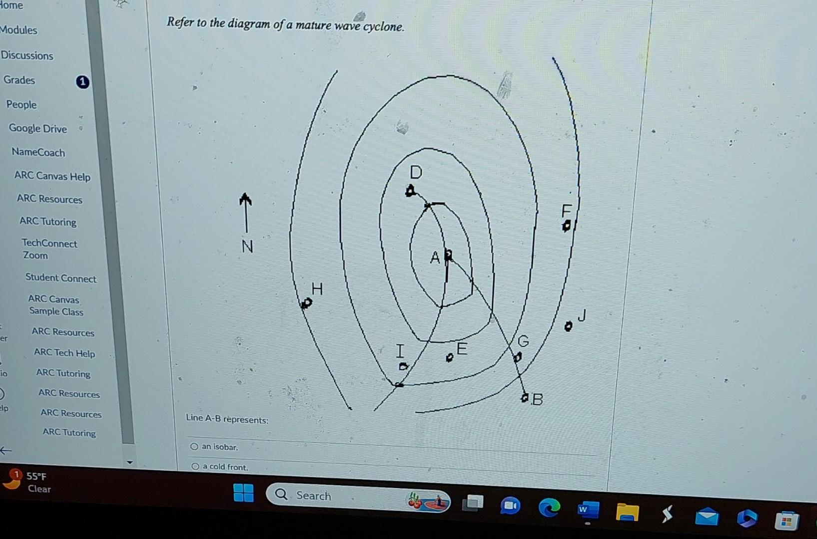 Solved Refer to the diagram of a mature wave cyclone. | Chegg.com