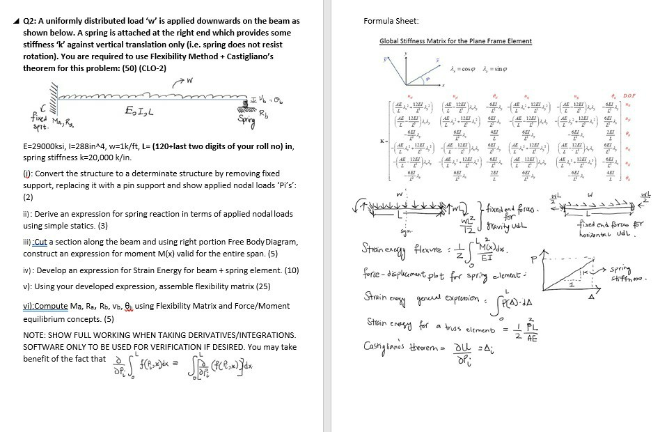 Formula Sheet: Global Stiffness Matrix for the Plane | Chegg.com