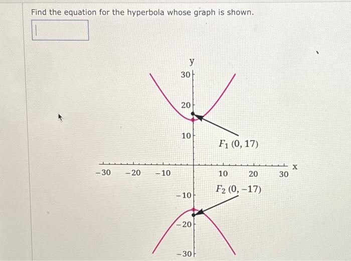 Solved Find the equation for the hyperbola whose graph is | Chegg.com