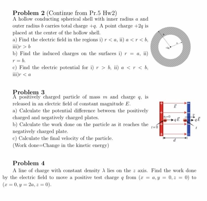 Solved Problem 2 (Continue from Pr.5 Hw2) A hollow | Chegg.com
