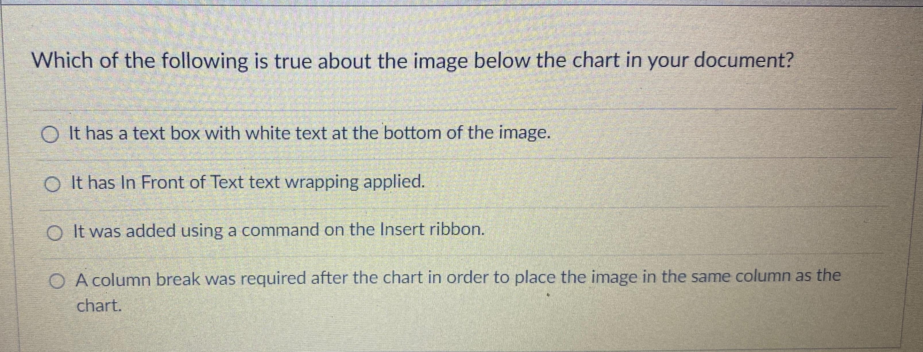 Solved Which of the following is true about the image below | Chegg.com