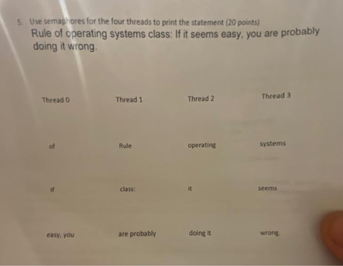 Solved Use semaphores for the four threads to print the | Chegg.com