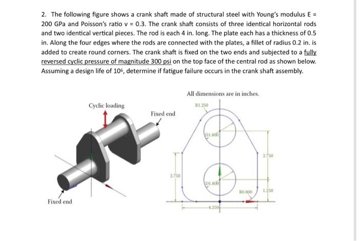 Solved 2. The following figure shows a crank shaft made of | Chegg.com