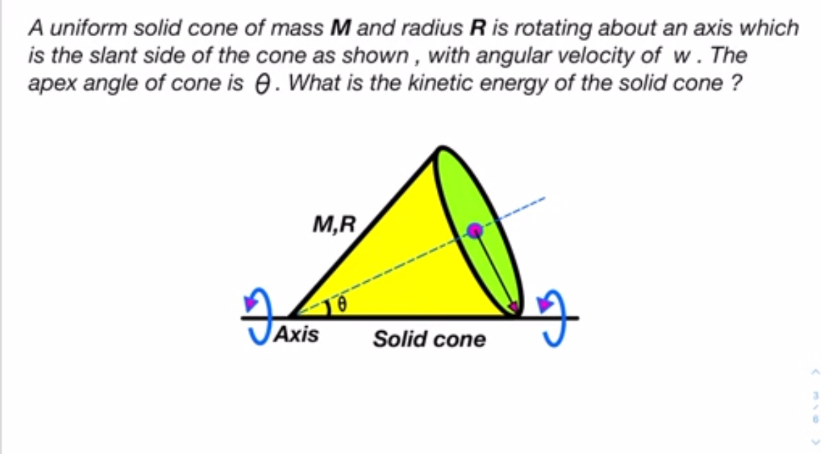 [Solved]: A uniform solid cone of mass M and radius R is rot