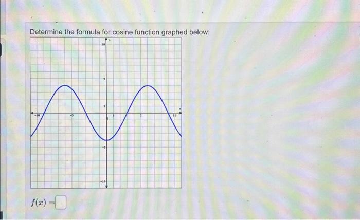 Solved Determine the formula for cosine function araphed | Chegg.com