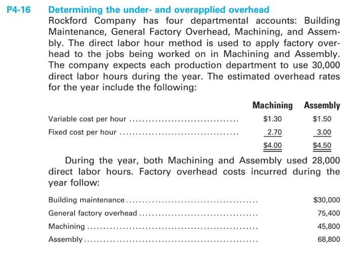 Solved Determining the under- and overapplied overhead | Chegg.com