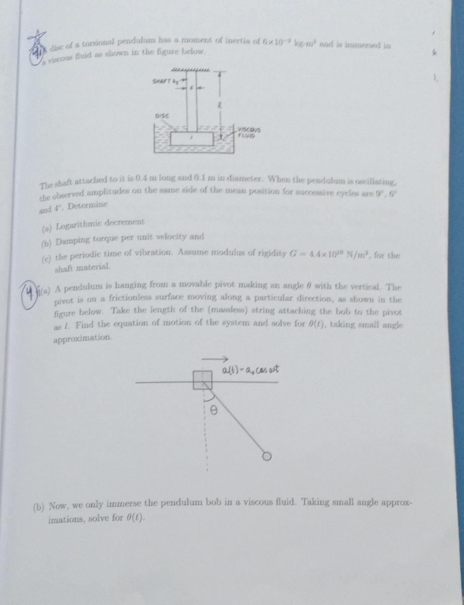 Solved (4) viscous fuid as shown in the figure below. The | Chegg.com