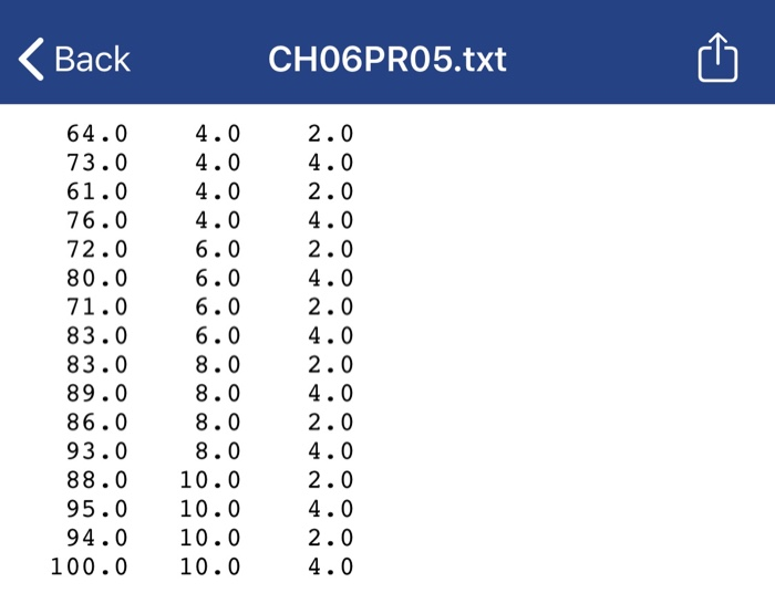 6.5. Brand preference. In a small-scale experimental | Chegg.com