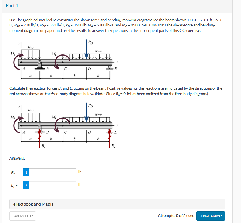 Solved Use the graphical method to ﻿construct the | Chegg.com