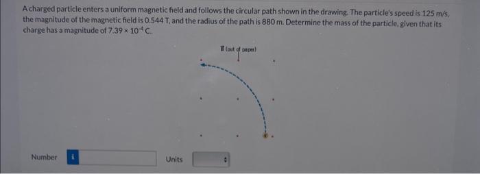 Solved A charged particle enters a uniform magnetic field | Chegg.com