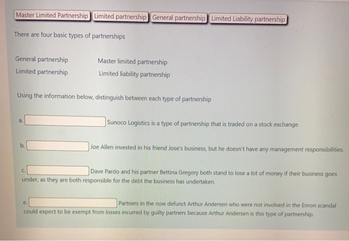 Solved Vertical Merger Leveraged buyout Conglomerate merger | Chegg.com