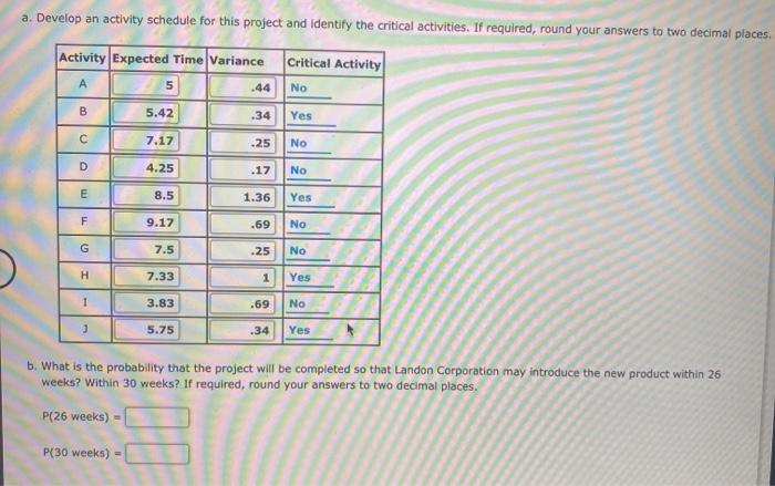 Solved Problem 13-19 (Algorithmic) The product development | Chegg.com Solved Problem 13-19 (Algorithmic) The product development | Chegg.com
