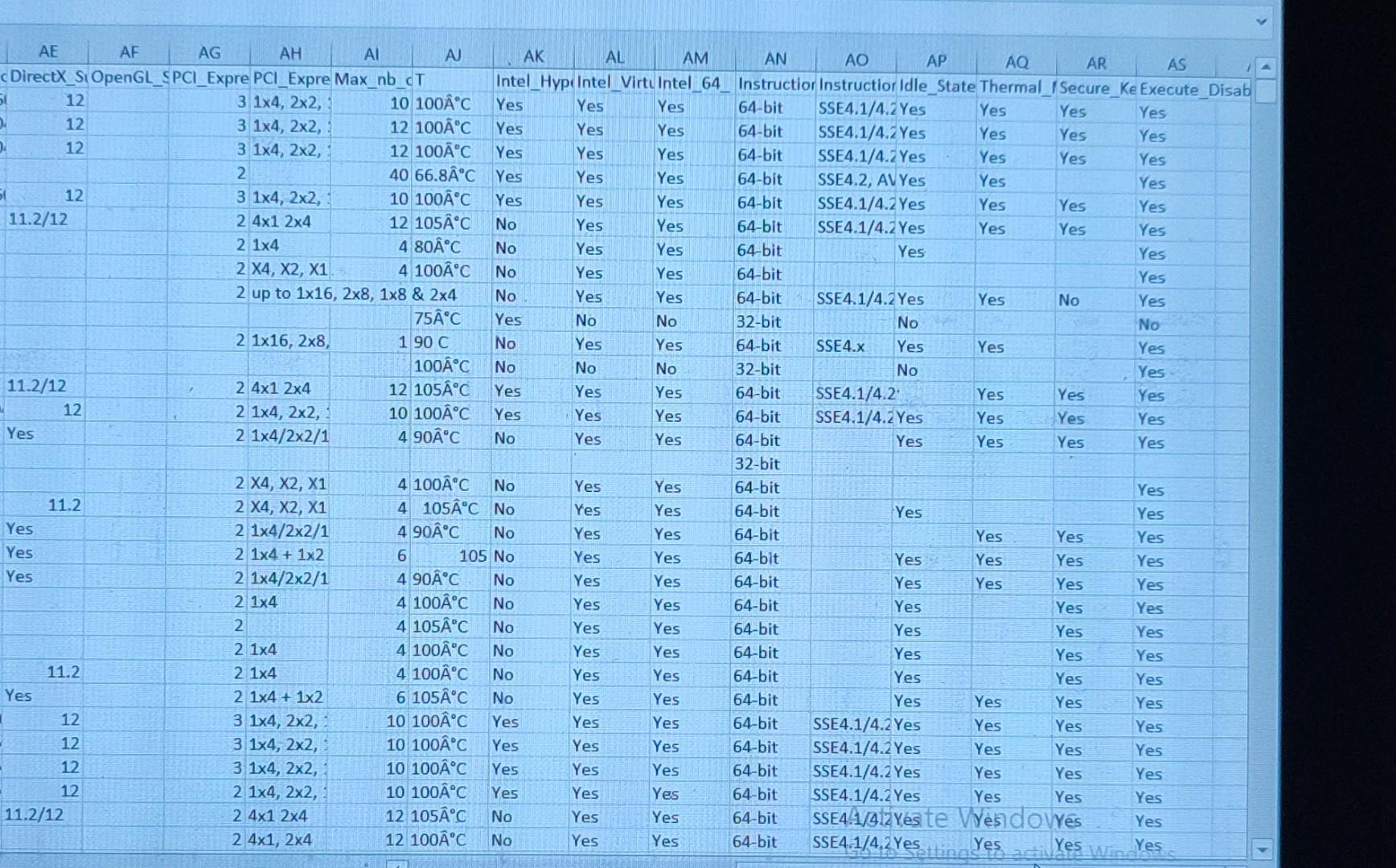 I will give a Excel sheet data and I want from you to | Chegg.com