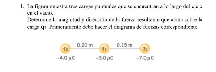 Solved 1. La figura muestra tres cargas puntuales que se | Chegg.com